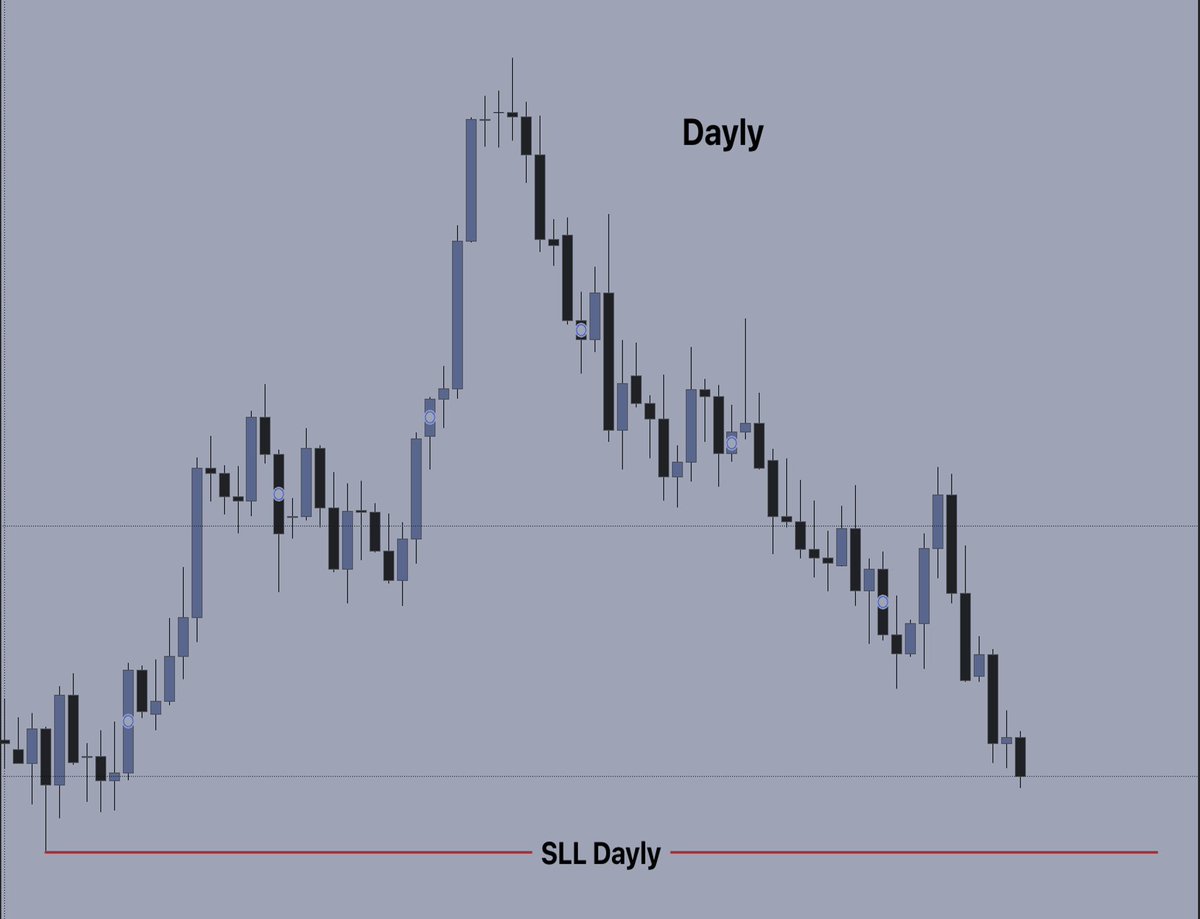 1. Unicorn Model Uno de los modelos más usados y que enseña ICT en su ...