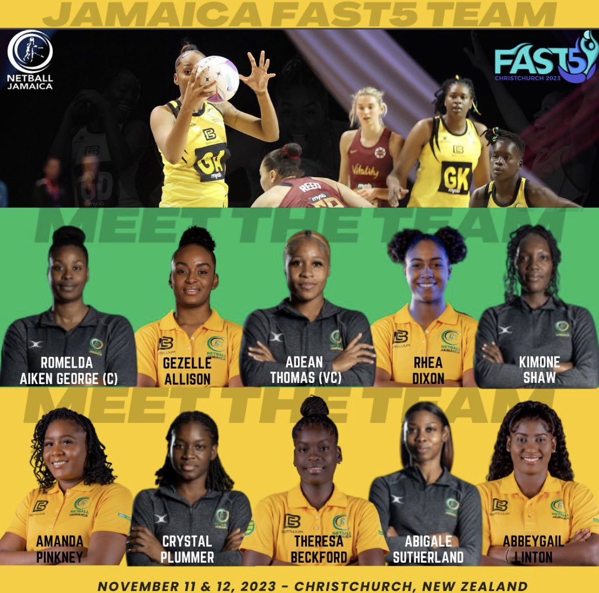 2023 Fast 5 Netball World Series - Netball Scoop
