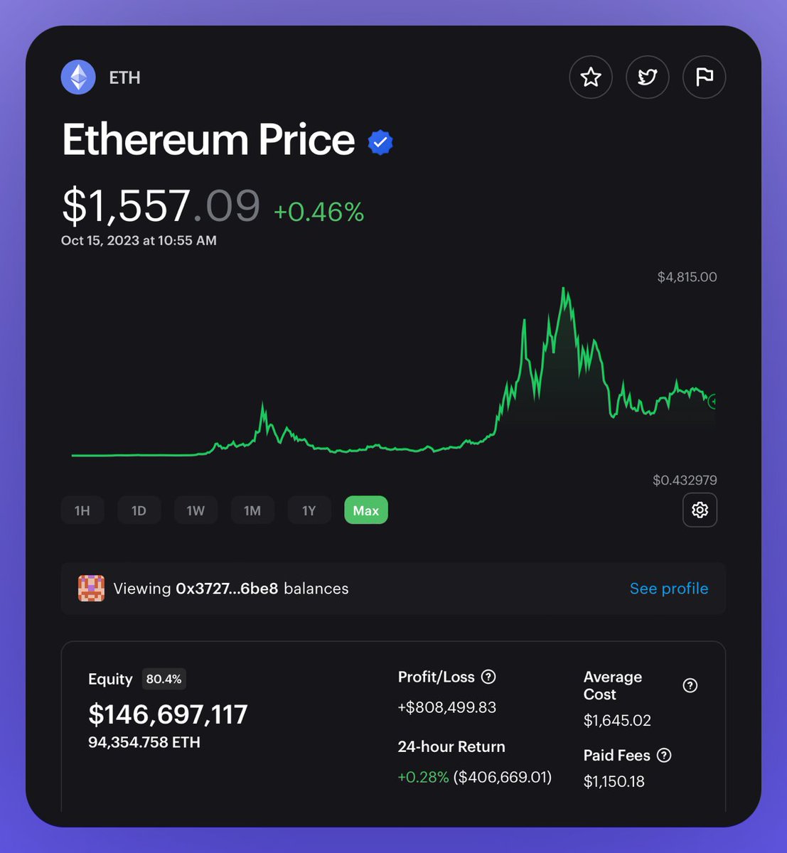 This #crypto wallet made $183 Million in ONE year.🚨 I've researched all ...