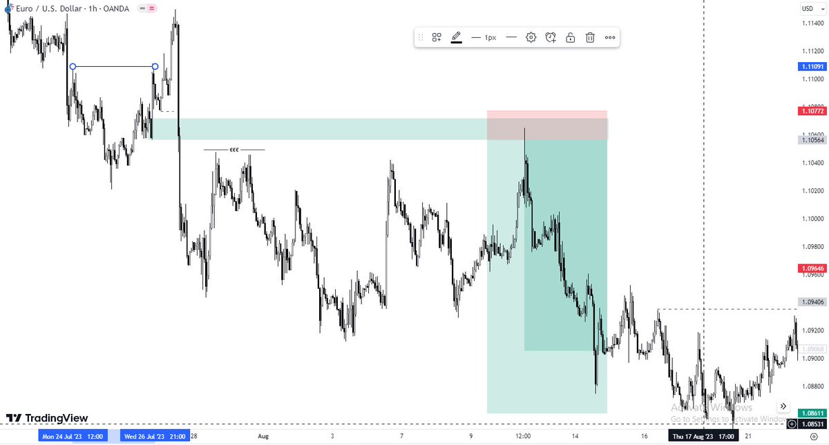 Everything INDUCEMENT!! The theory, Identifying valid Inducements, the ...