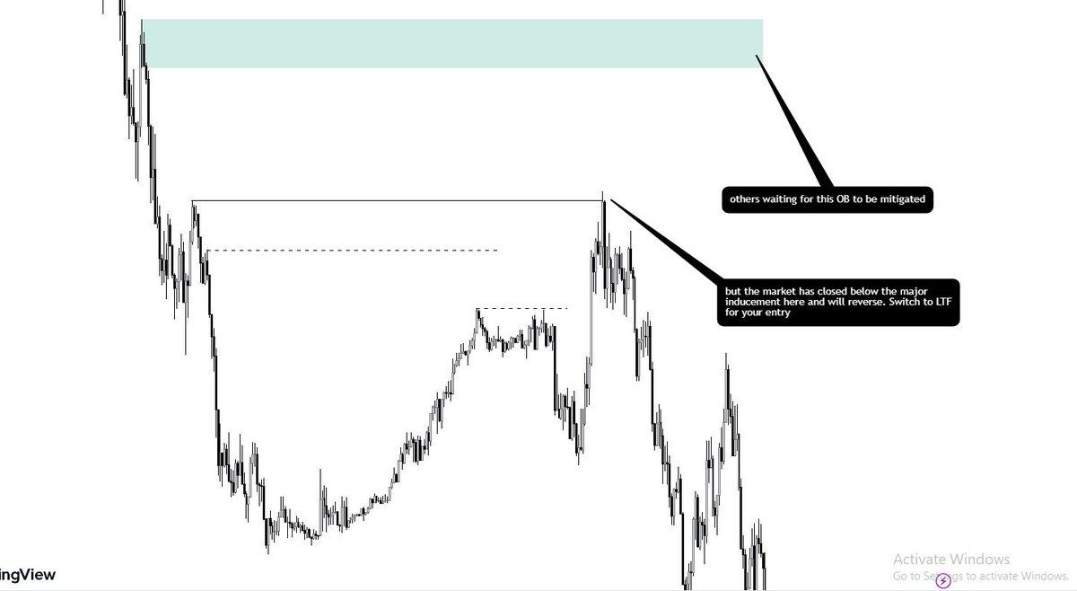 Everything INDUCEMENT!! The theory, Identifying valid Inducements, the ...