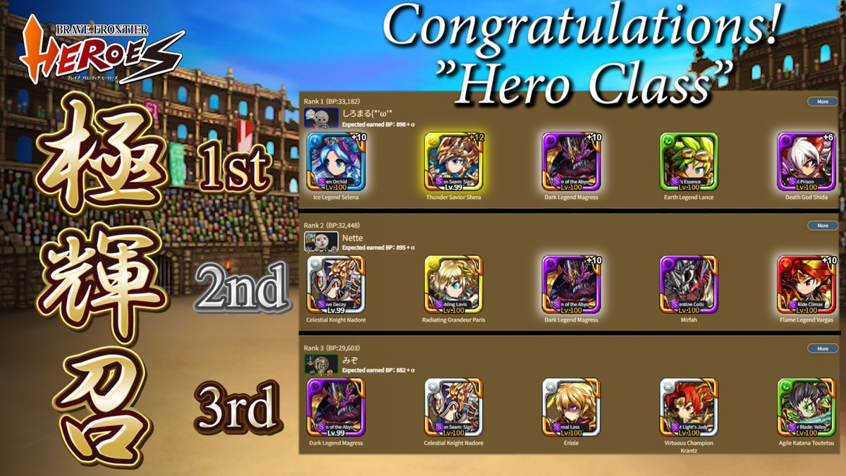 Brave Frontier Lance