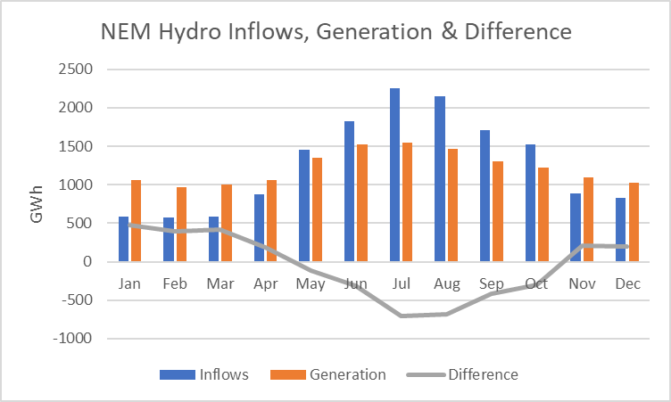 David Osmond's Threads – Thread Reader App