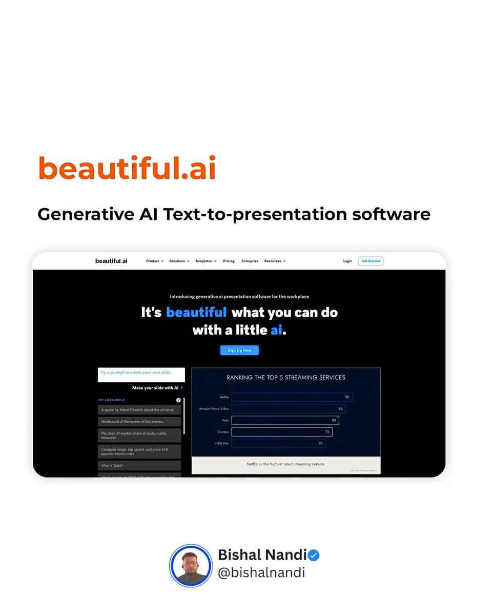 Thread by @LearnWithBishal on Thread Reader App – Thread Reader App