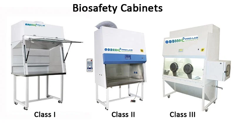 Biosafety cabinet