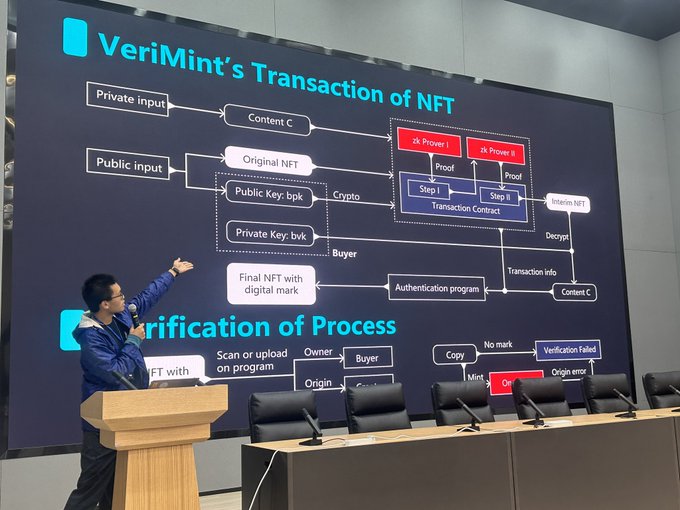PKU Blockchain @PKUBlockchain profile | Musk Viewer
