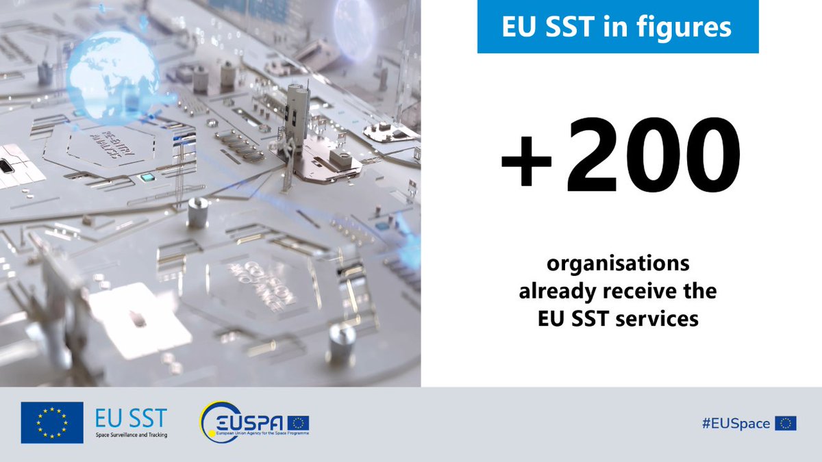 Eu Sst Eu Space Surveillance And Tracking