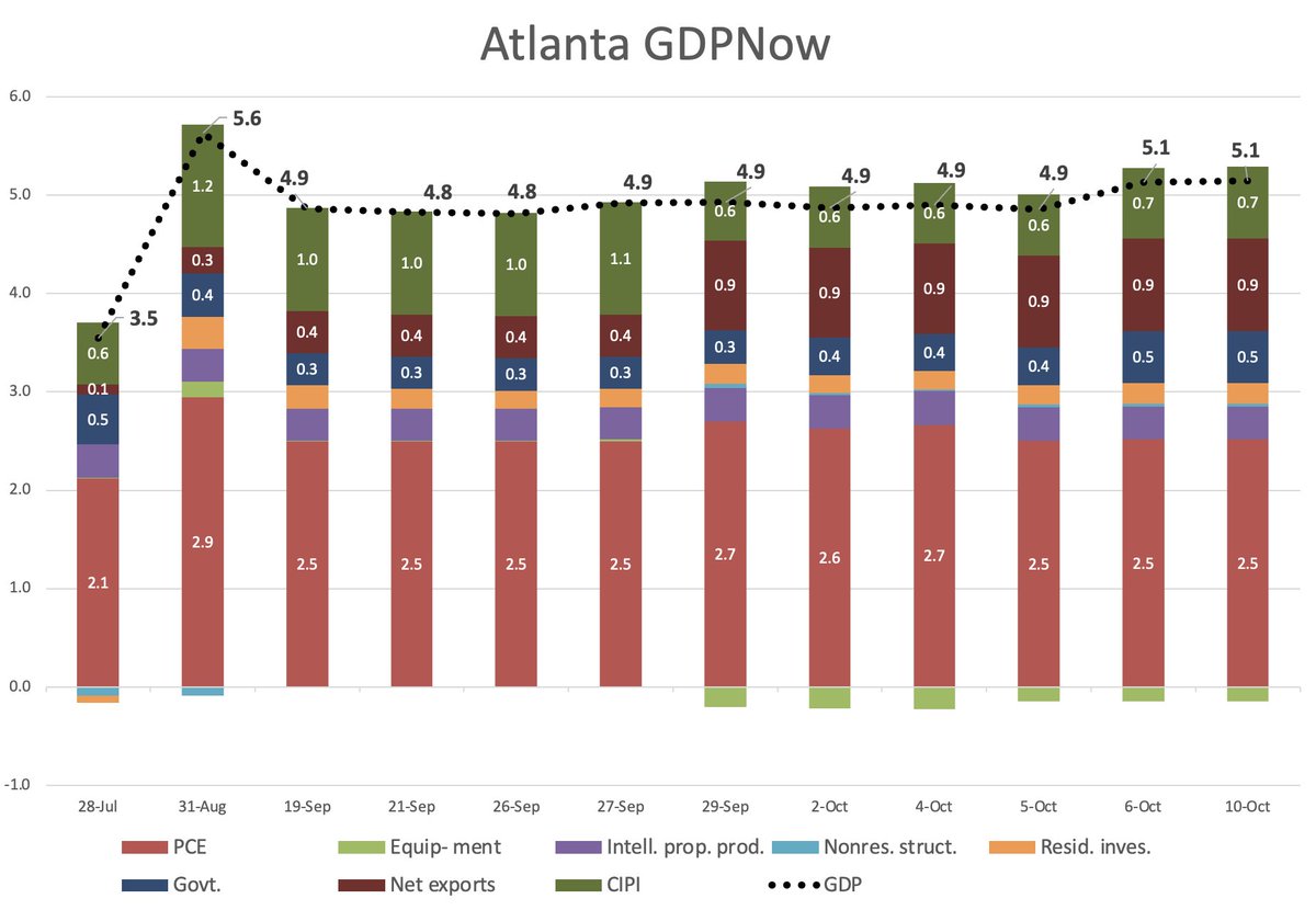 Gero Patterer's Threads – Thread Reader App