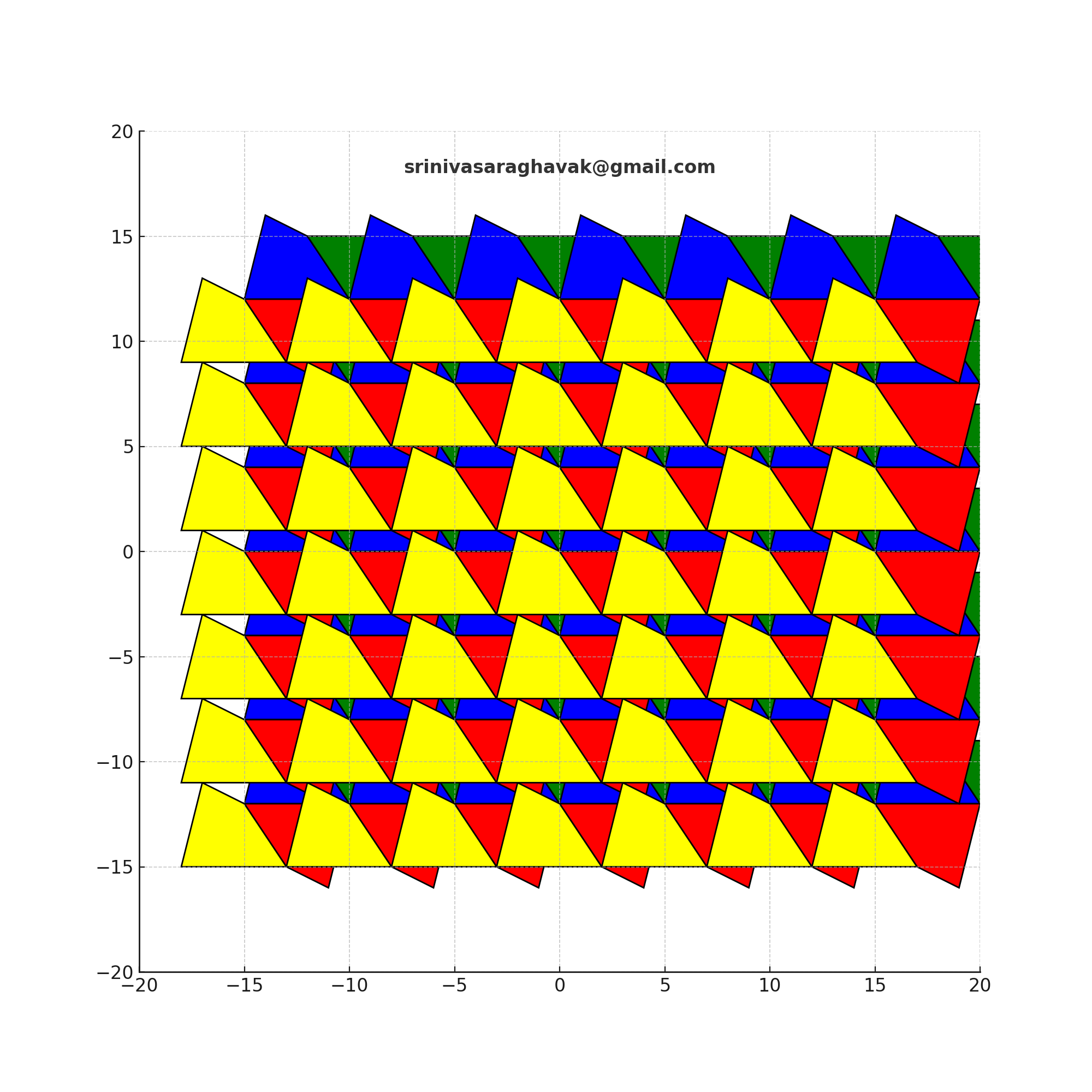 Concave Quadrilateral Tessellation