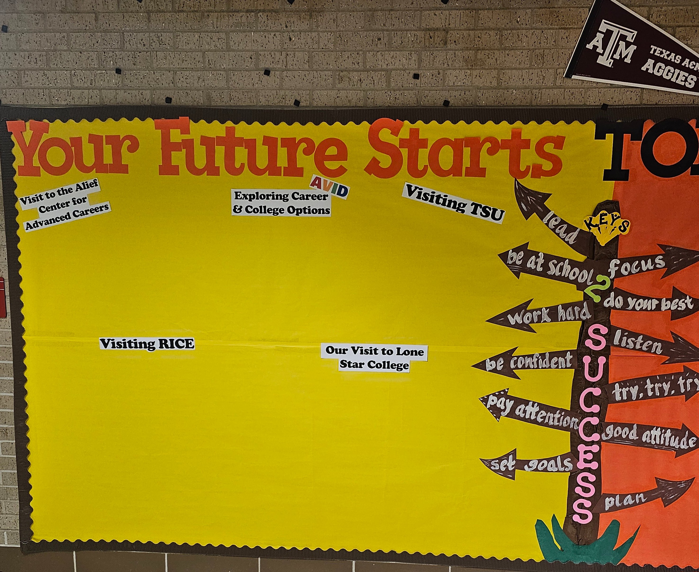 Career Readiness Bulletin Board Ideas Getting The Classroom Back To