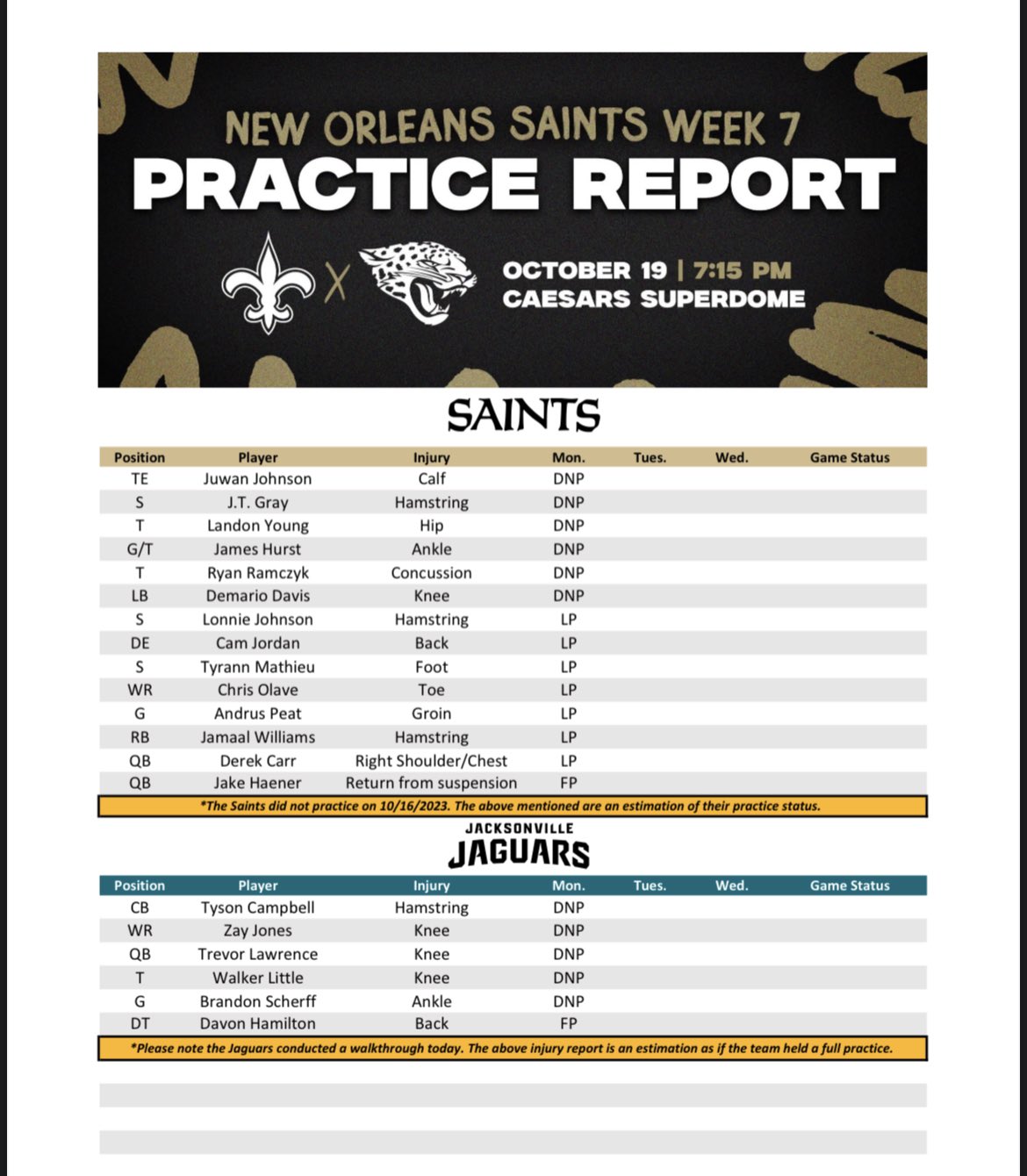 Injury Report - Week 7 - Jaguars @ Saints Injury Report - Week 7 - Jaguars @ Saints