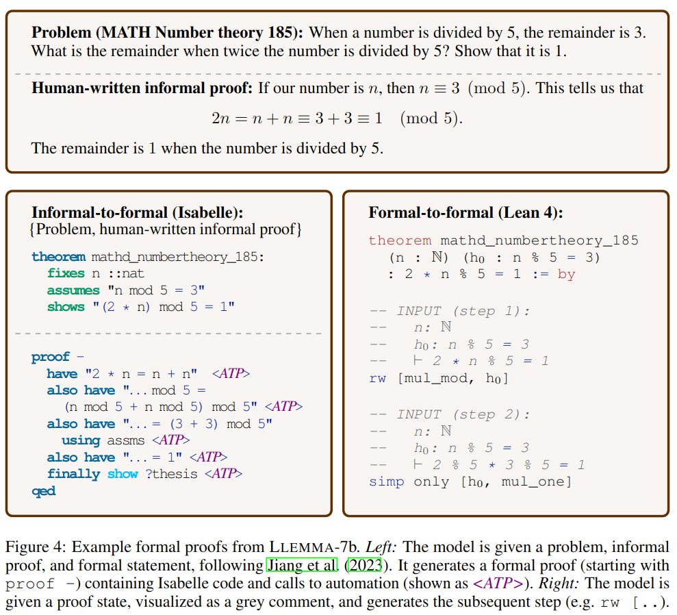 Number Theory Proof