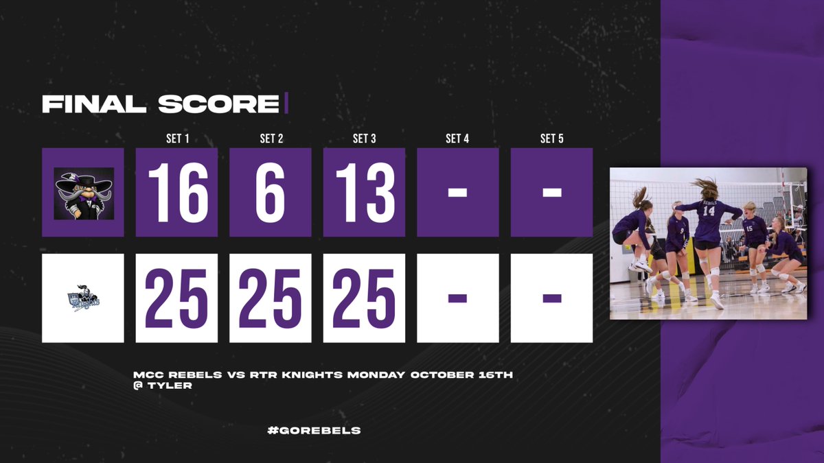 Mcc Schools In Slayton Mn