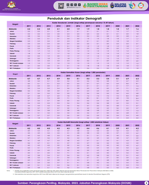 Depo Provera Calendar Depo Provera | Birth Control Shot | Birth