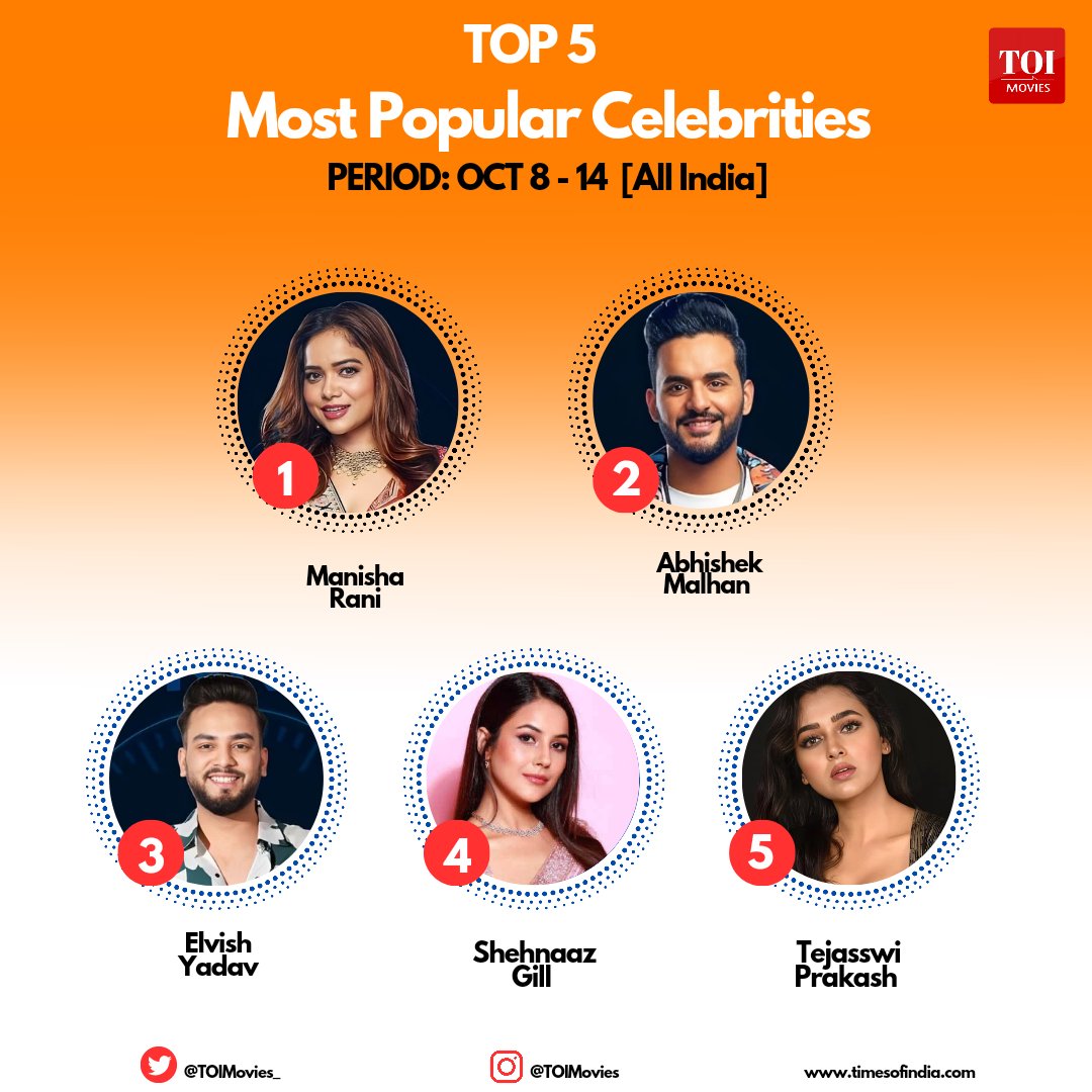List Of Popular Celebrities 60 Photos - Moonagedaydream.film