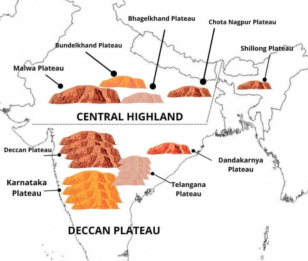 Malwa Plateau Map