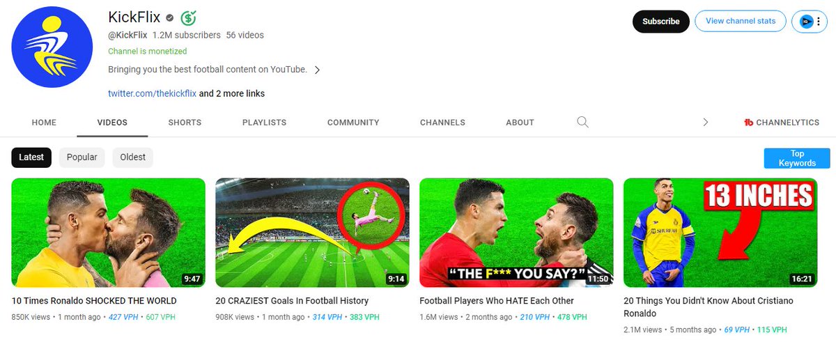 7 high-paying YouTube niches that can make you $10,000/mo (without ...