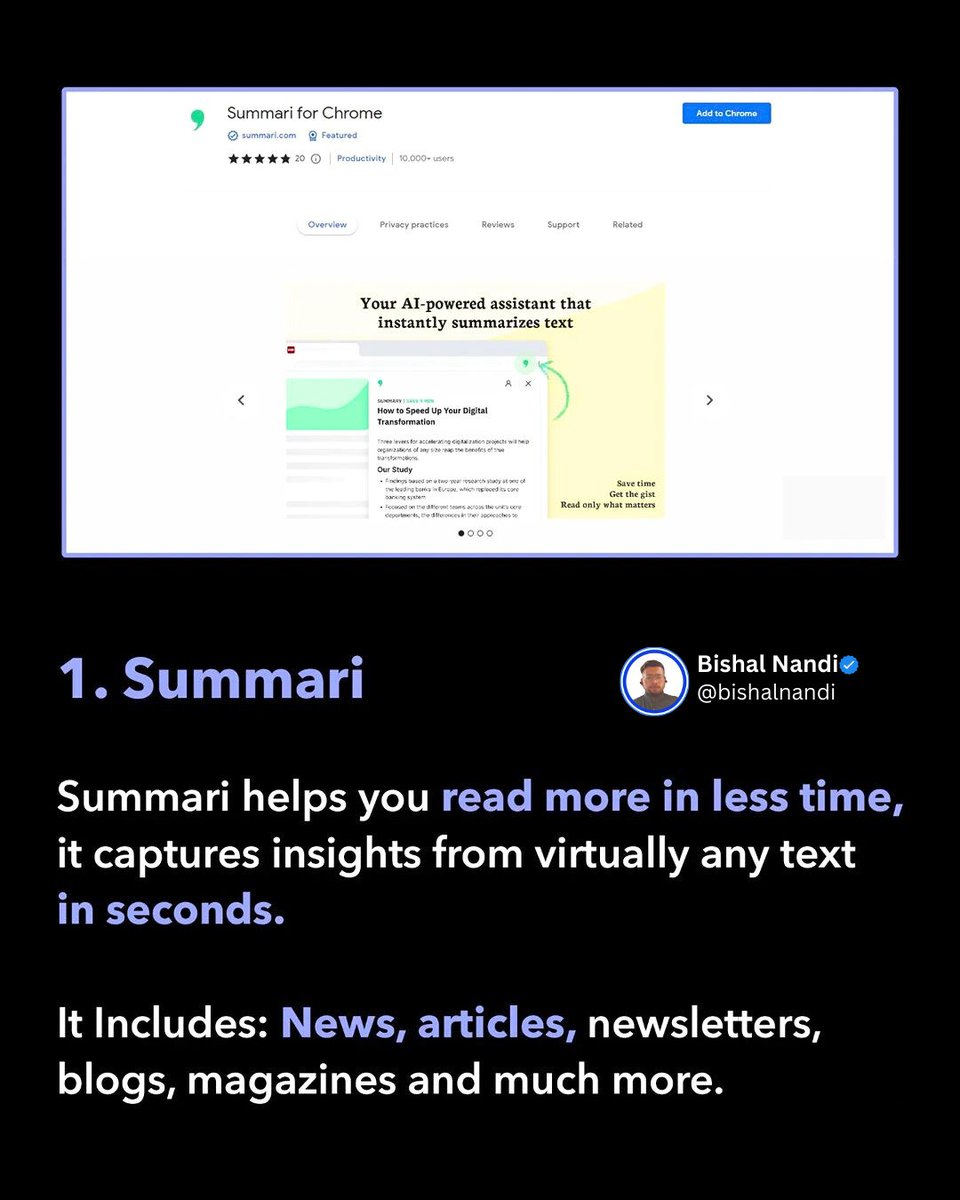 Thread by @LearnWithBishal on Thread Reader App – Thread Reader App