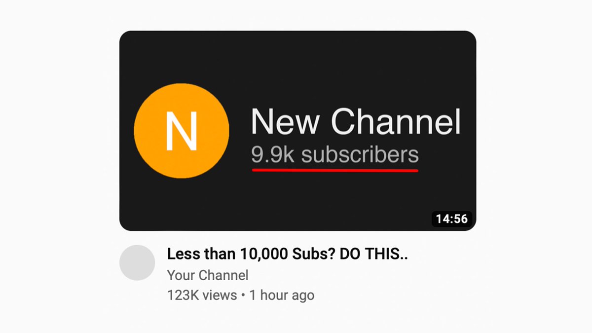 Toby's Threads – Thread Reader App