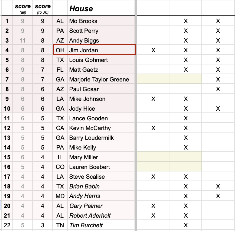 Thread by @capitolhunters on Thread Reader App – Thread Reader App