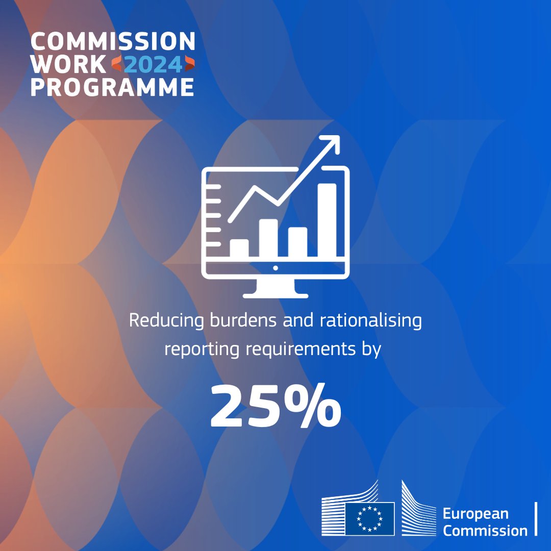 European Commission Logo
