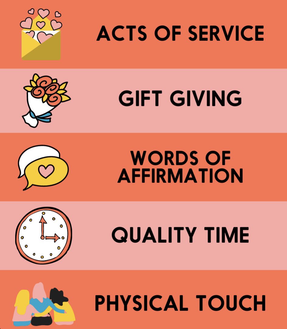 My wife & I have been together for ten years & married nine. I have NOT ...