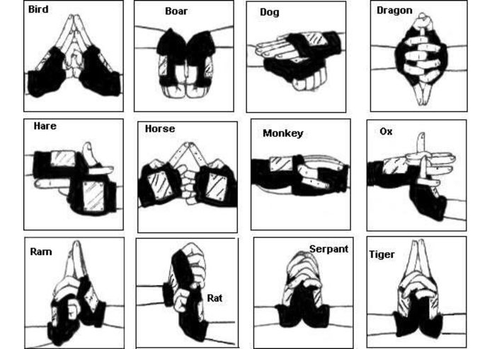 Crip Signs With Hands