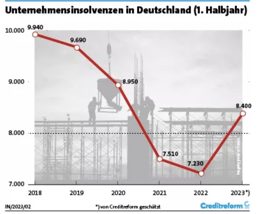 Marcel Fratzscher's Threads – Thread Reader App