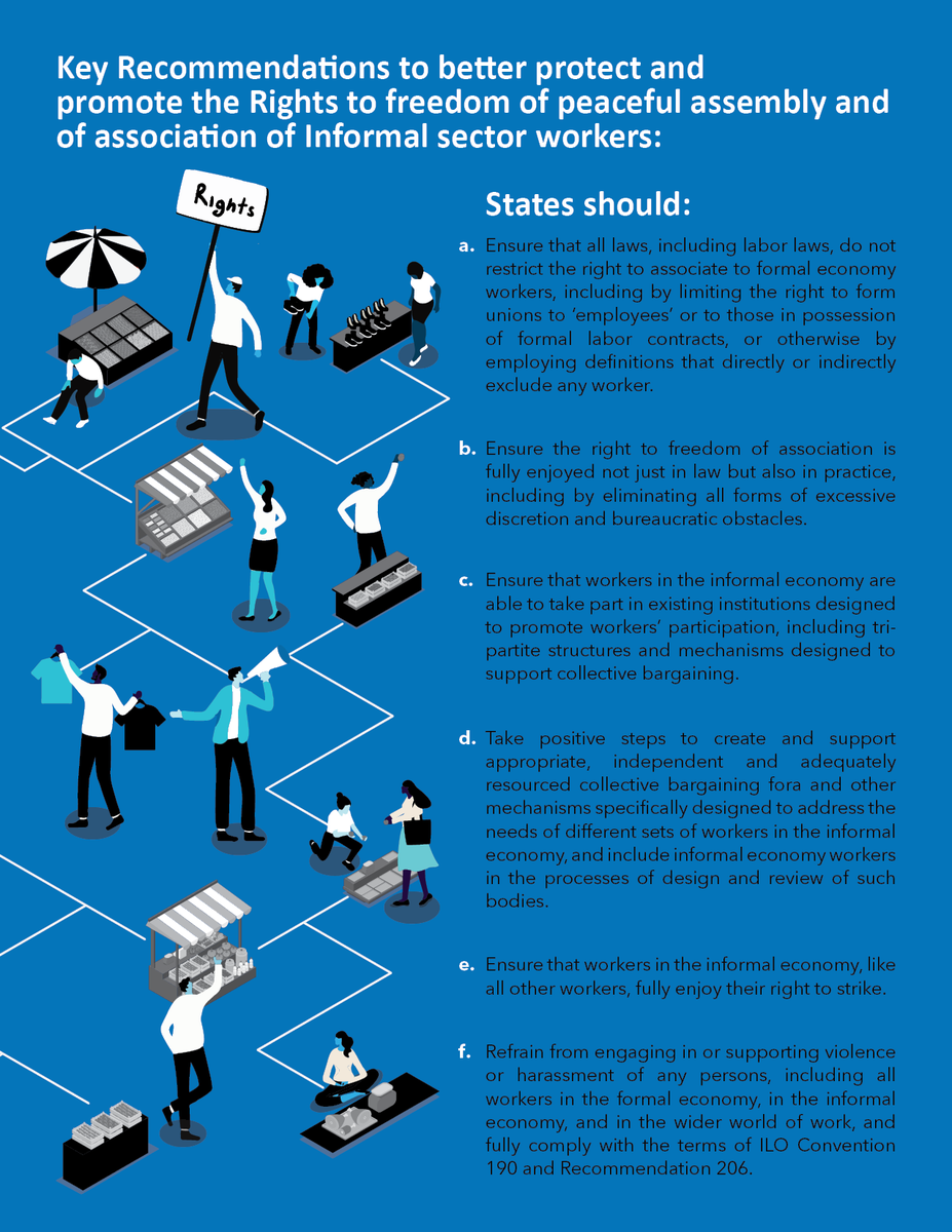 Freedom Of Association