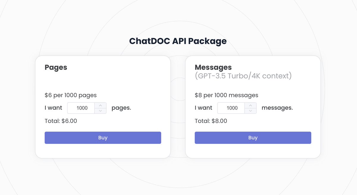 ChatGPT is NOT the best research assistant. ChatDOC is. Discover how to learn anything 10 times ...