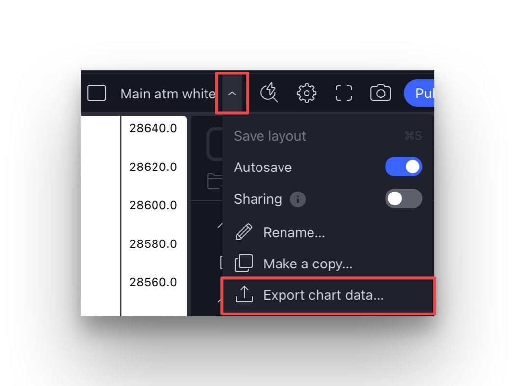 How I collect statistics (my process to gain an edge) a thread 🧵 ...