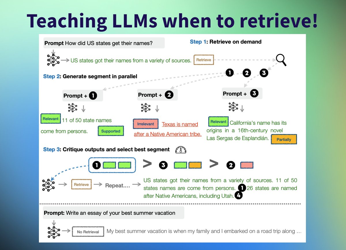 Philipp Schmid's Threads – Thread Reader App