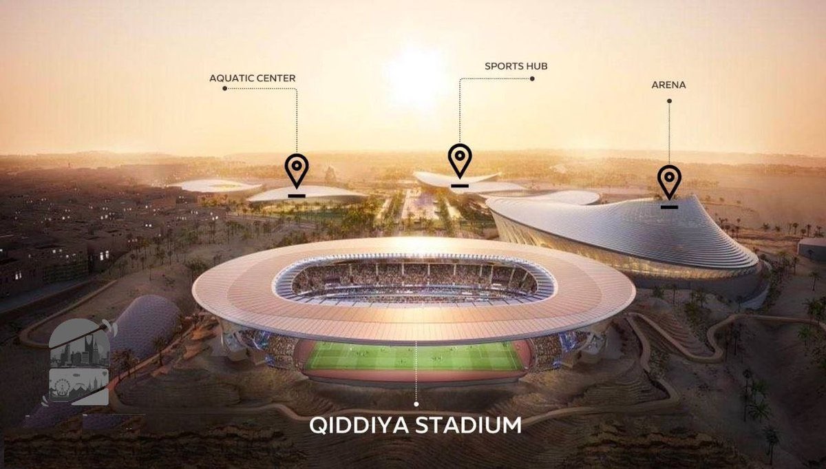 since Saudi Arabia 98% won the bid to host the 2034 World Cup and will ...