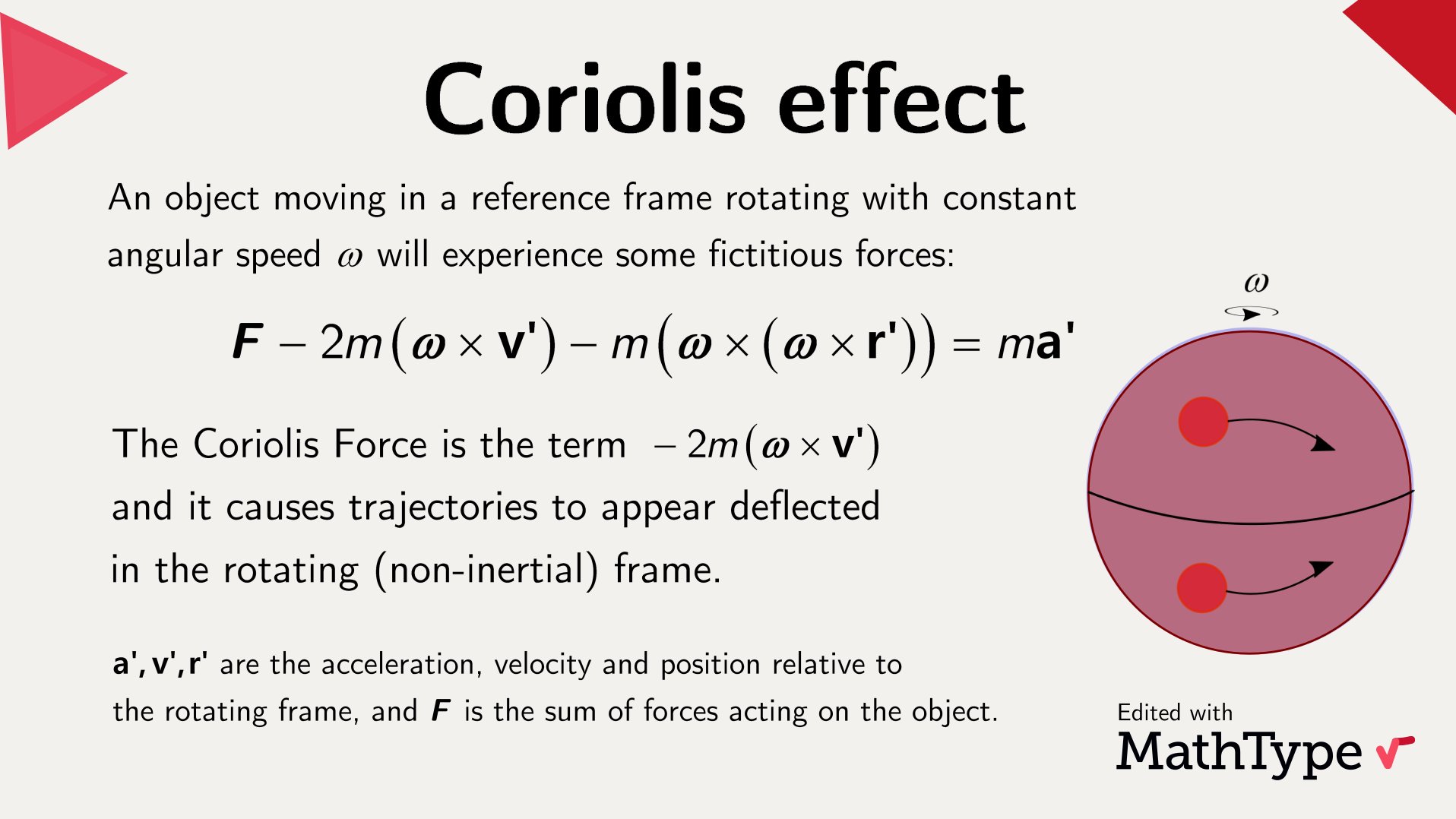 Non Examples Of Speed