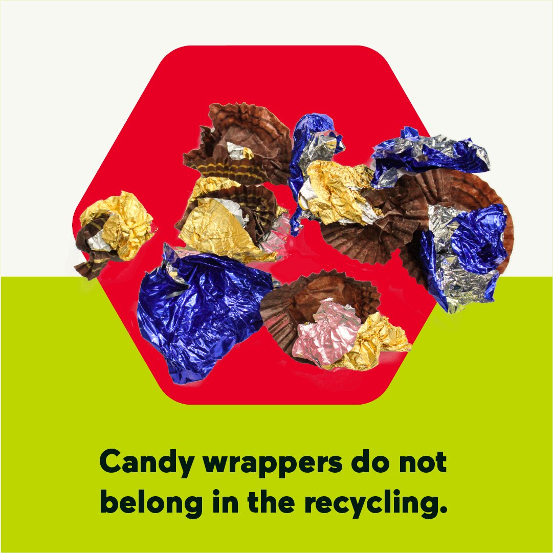 Empty Candy Wrappers
