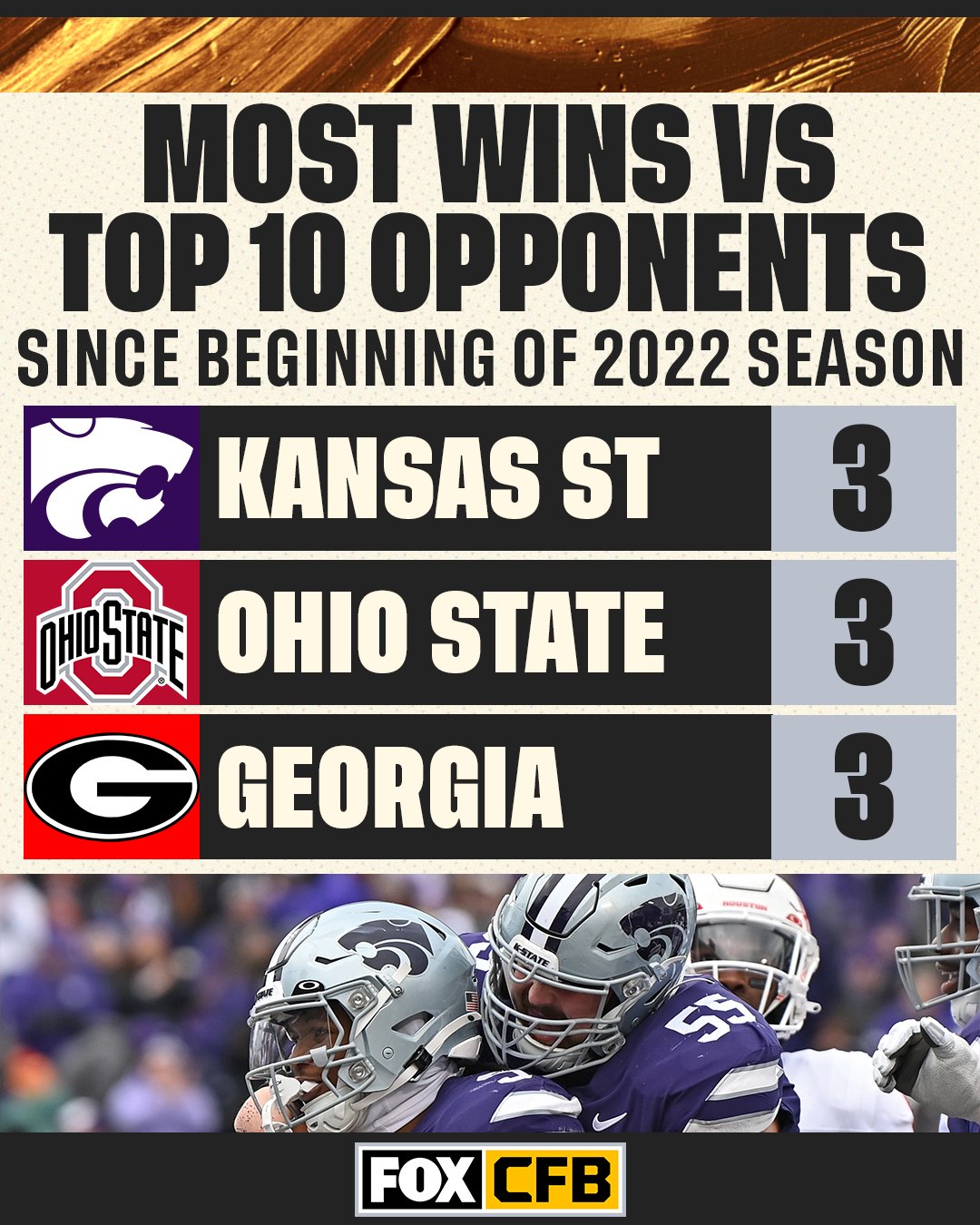 Fox Vs Ou College Football Schedule