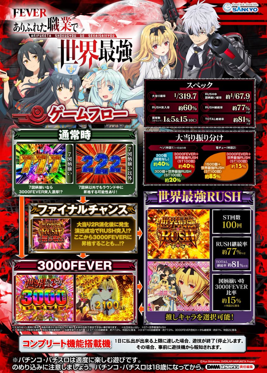 パチンコ・パチスロ.com on X: パチンコ・パチスロ.com on X: