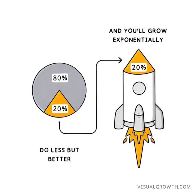 10 Visual Lessons From “Deep Work” By Cal Newport: 1. - Thread from ...