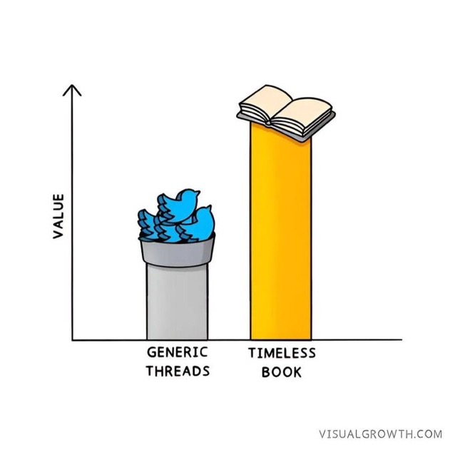 10 Visual Lessons From “Deep Work” By Cal Newport: 1. - Thread from ...