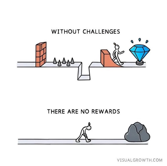 10 Visual Lessons From “Deep Work” By Cal Newport: 1. - Thread from ...