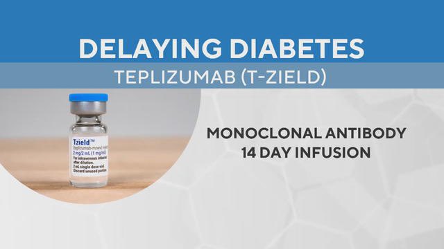 Hace aproximadamente un año la FDA aprobó la inyección de un nuevo ...