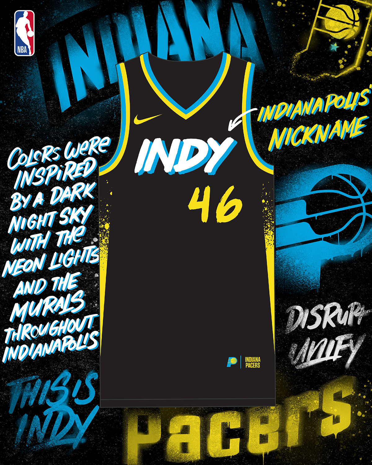 Pacers Nba Logo NBA | Indiana Pacers Primary Logo Redesign By Alex