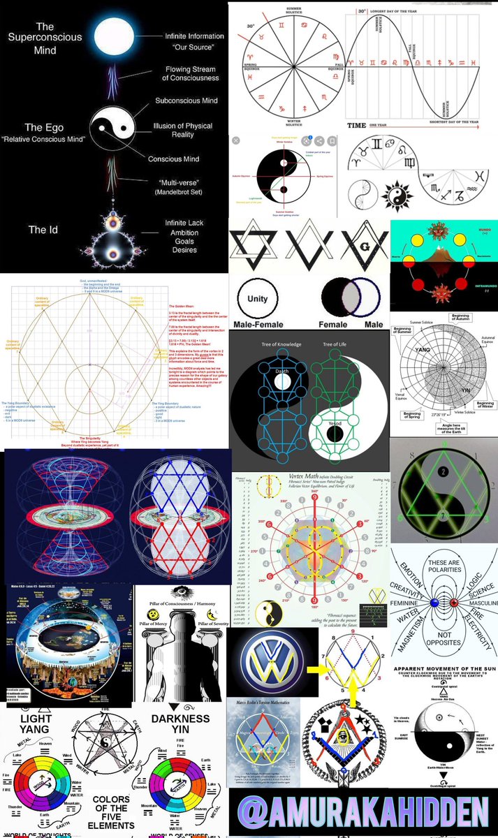 The Mystical Origins of STAR WARS: "May the Force be with YOU"🧵 Part ...