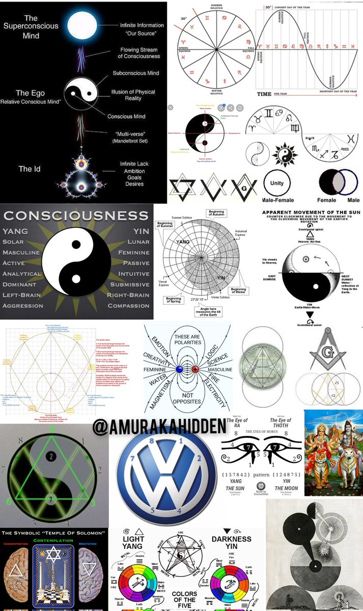 The Mystical Origins of STAR WARS: "May the Force be with YOU"🧵 Part ...