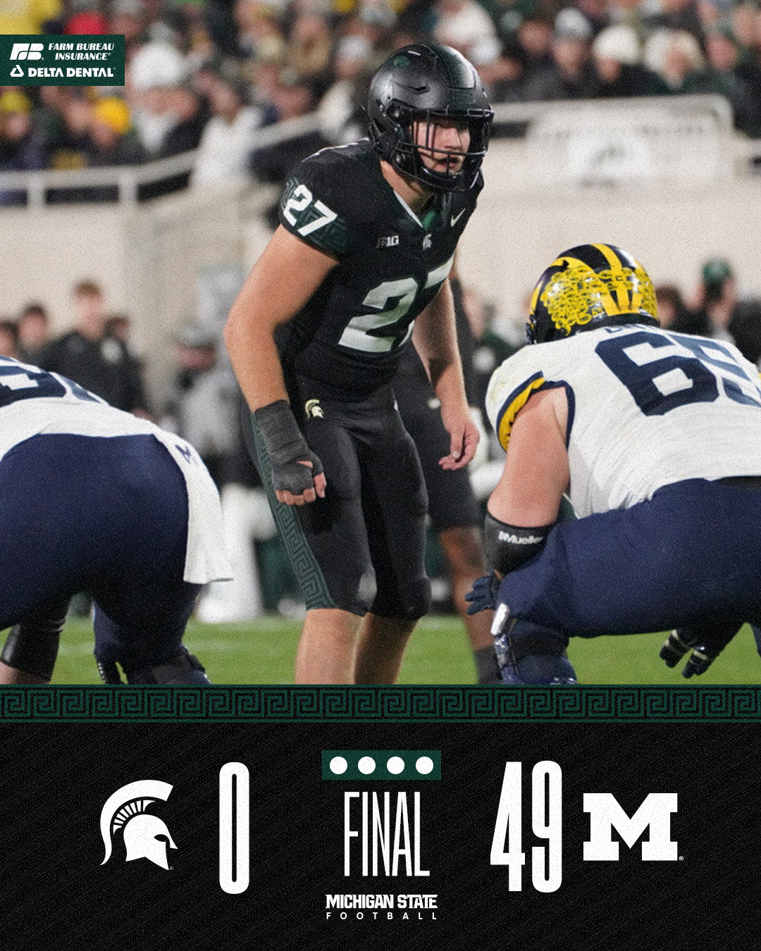 EA CFB 25 Toughest Places to Play and Sights & Sounds Deep Dive | mgoblog