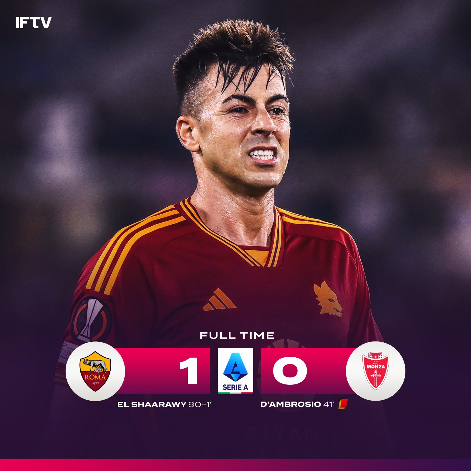 El Shaarawy Wallpaper