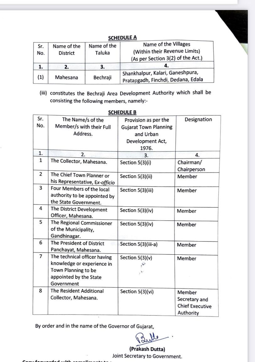 Gujarat govt forms Bechraji Area Development Authority | DeshGujarat