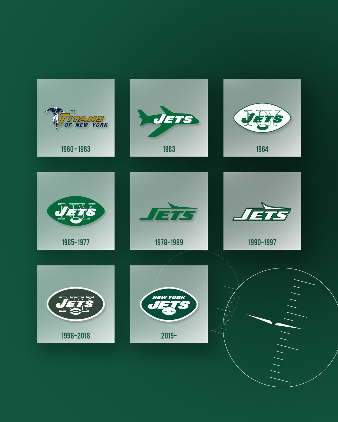 New York Jets Logo History New York Jets 23" LED Retro Logo Round Wall