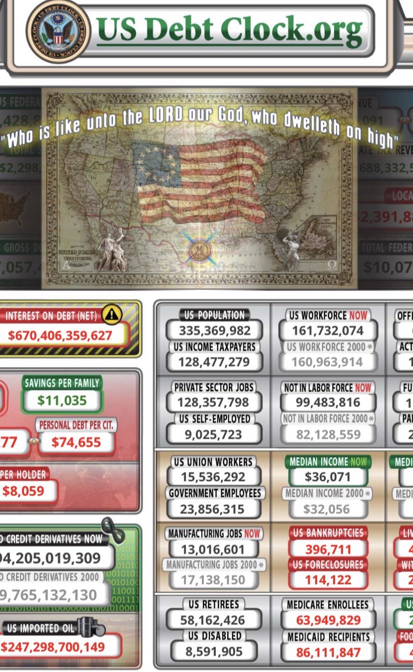 National Debt Clock 2014 UK National Debt Real Time Calculator
