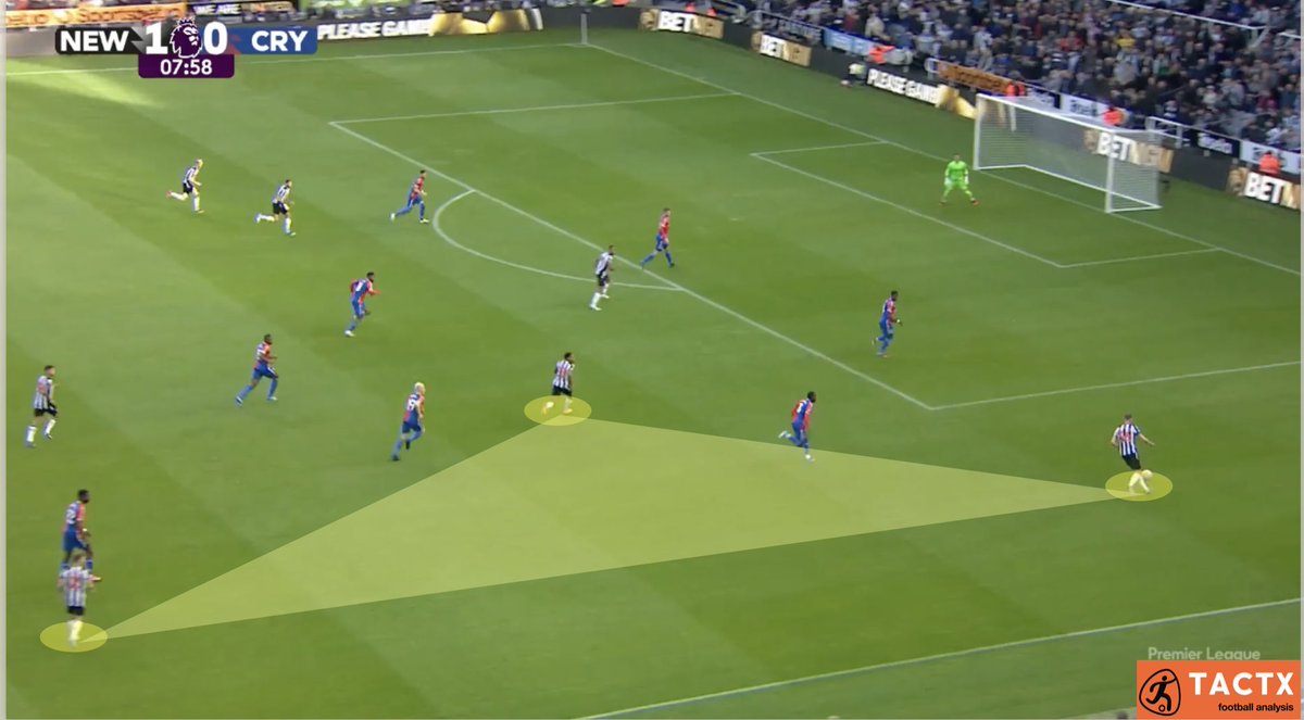 𝐍𝐄𝐖𝐂𝐀𝐒𝐓𝐋𝐄 𝐔𝐍𝐈𝐓𝐄𝐃 𝐑𝐈𝐆𝐇𝐓 𝐇𝐀𝐍𝐃 𝐒𝐈𝐃𝐄 - 𝐑𝐨𝐥𝐞𝐬 𝐖𝐢𝐭𝐡𝐢𝐧 𝐭𝐡𝐞 𝐖𝐢𝐝𝐞 𝐓𝐫𝐢𝐚𝐧𝐠𝐥𝐞 A ...